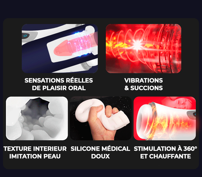 BLOWJOB - Simulateur de fellation chauffant - Spécial gorge profonde - Les Objets du Net